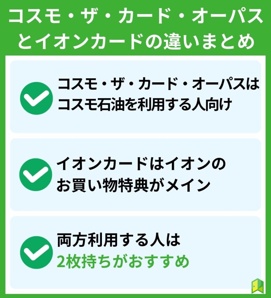コスモ・ザ・カード・オーパスとイオンカードの違いは？それぞれの特徴とおすすめの人を利用者が解説 | クレカエージェント