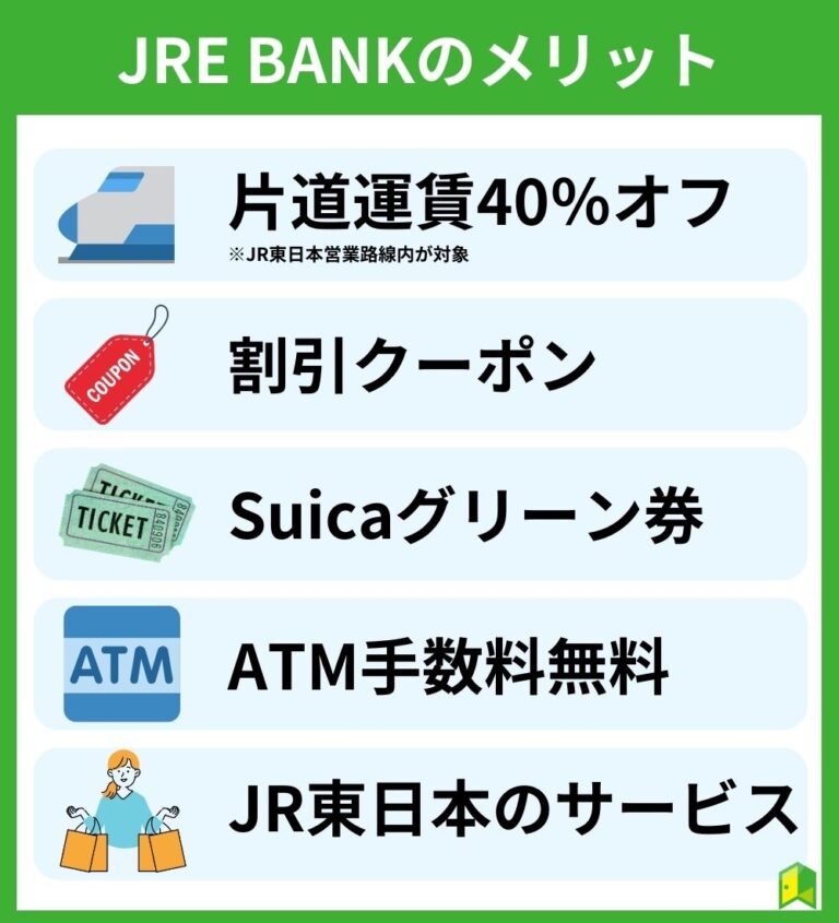 特典がすごい！？JR東日本のネット銀行JRE BANK お得すぎる優待・割引や口座開設方法 | クレカエージェント