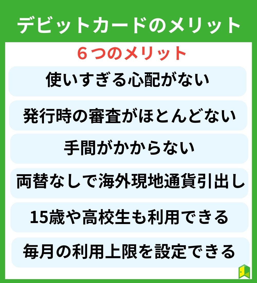 【2025年最新】デビットカードのおすすめ12選！選び方やメリット・注意点まで徹底解説 | クレカエージェント