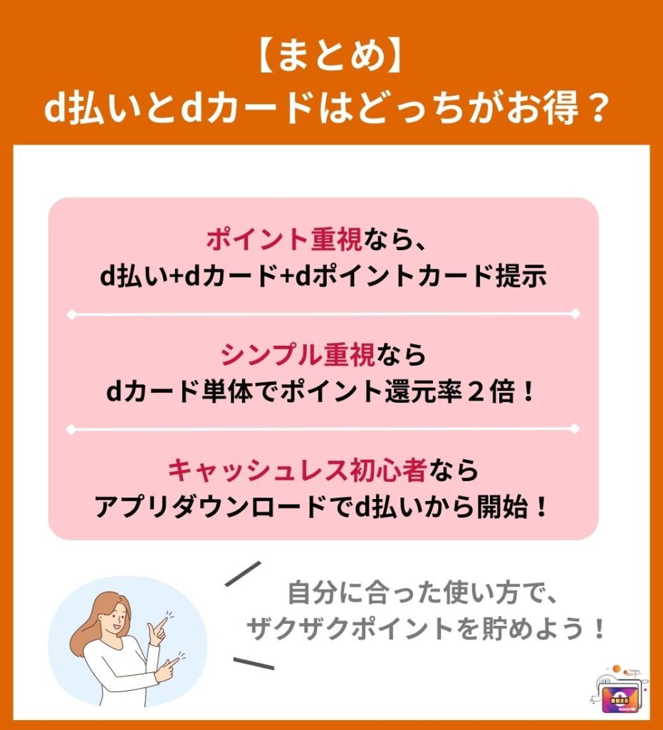 d払いとdカードはどっちがお得？違いや還元率を徹底比較 | クレカエージェント